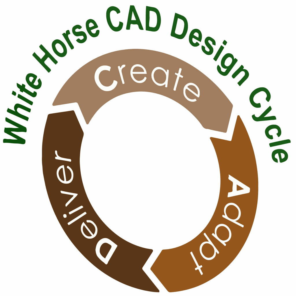 Design Cycle | White Horse CAD Limited